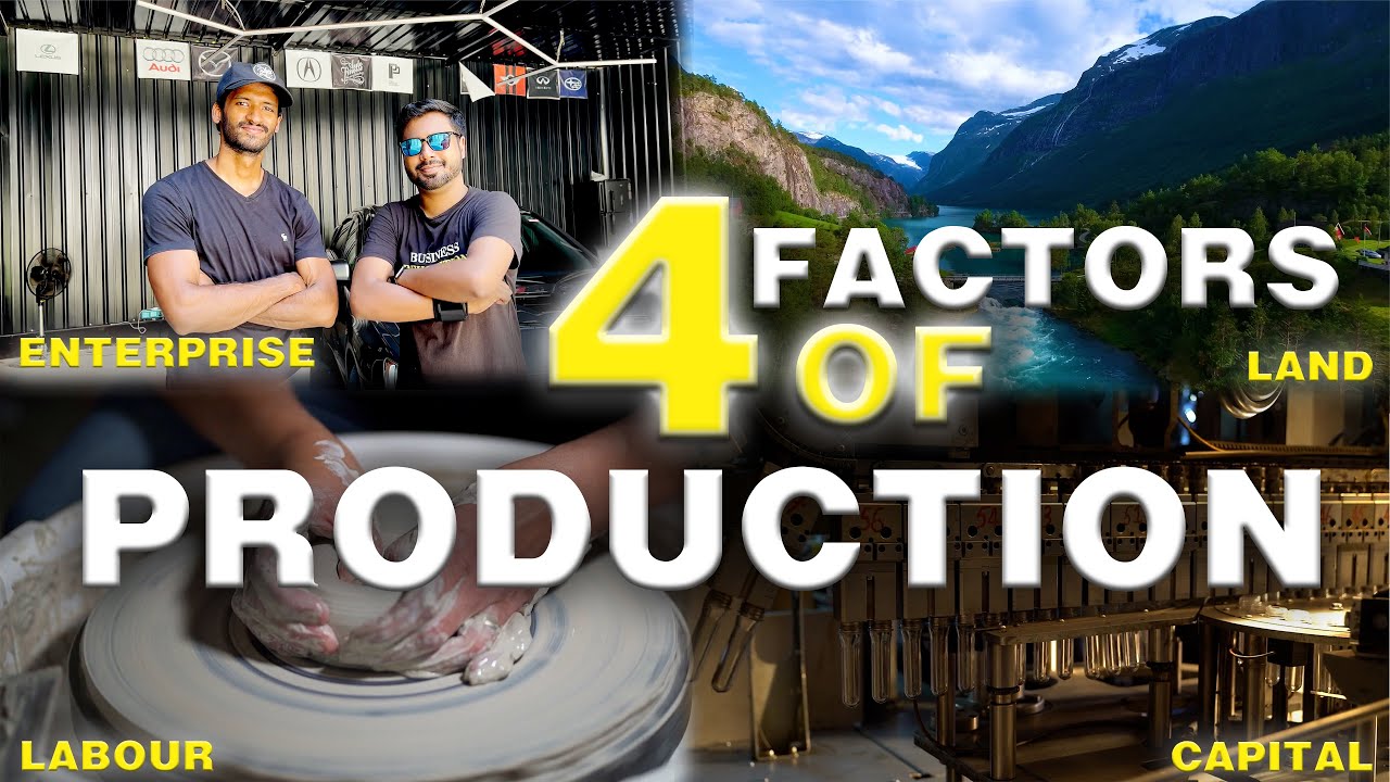 THE FOUR FACTORS OF PRODUCTION | O LEVELS (Cambridge & Edexcel) For ...