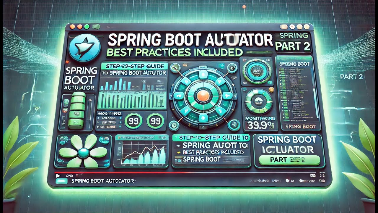 Step-by-Step Guide to Spring Boot Actuator: Best Practices Included ...