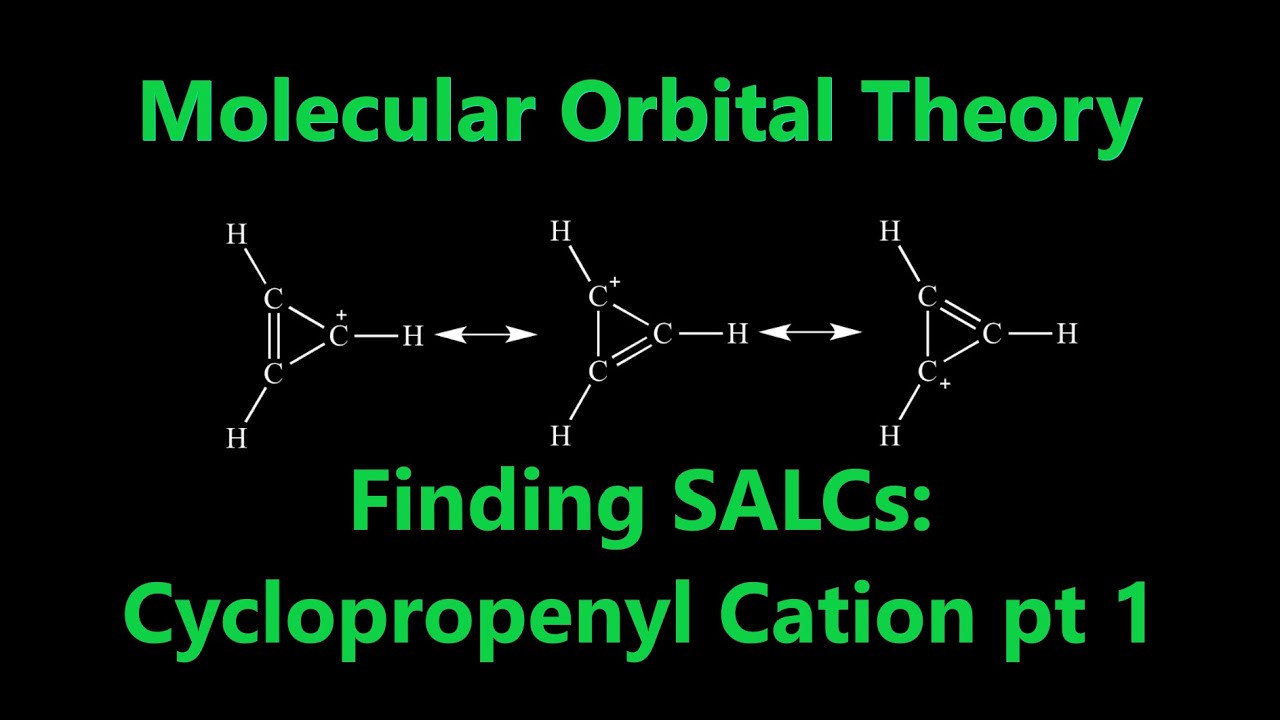 Finding Symmetry Adapted Linear Combinations for C₃H₃⁺ (cyclopropenium ...