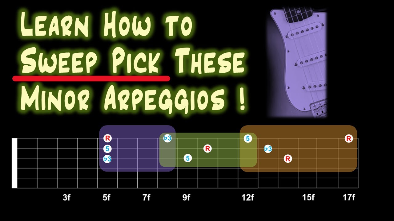 3-String Sweep Picking | Connecting the A Minor Triad Inversions ...