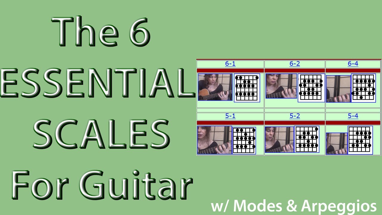 The 6 Essential Scales w/ Modes & Arpeggios For Guitar - YouTube