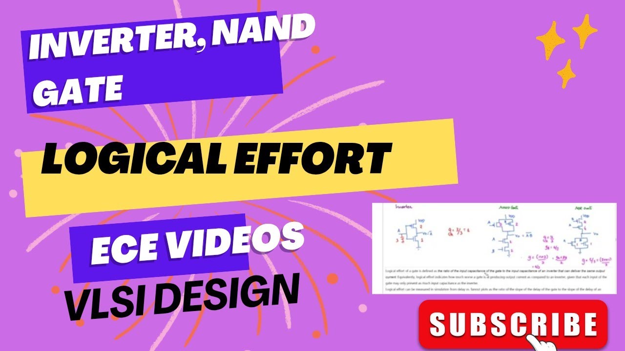 Logical effort of inverter, NAND and NOR gate | Anna university syllabus - YouTube