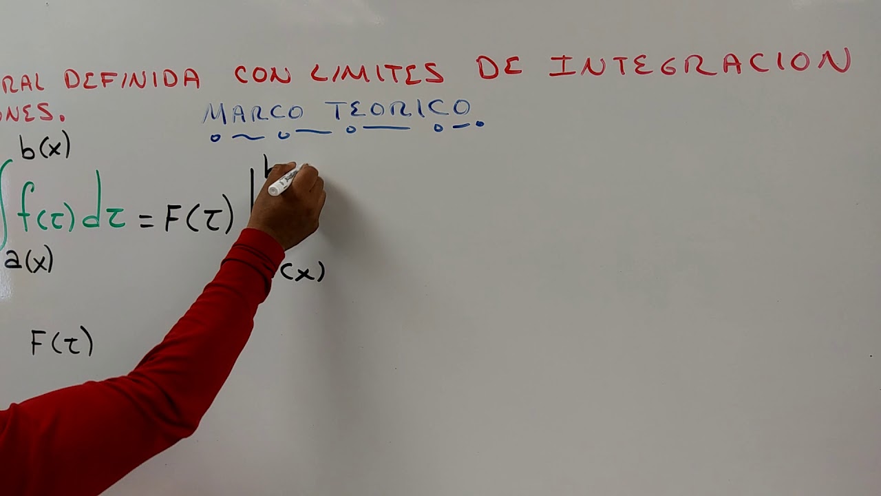 INTEGRAL DEFINIDA CON LIMITES DE INTEGRACIÓN FUNCIONES Marco Teórico ...