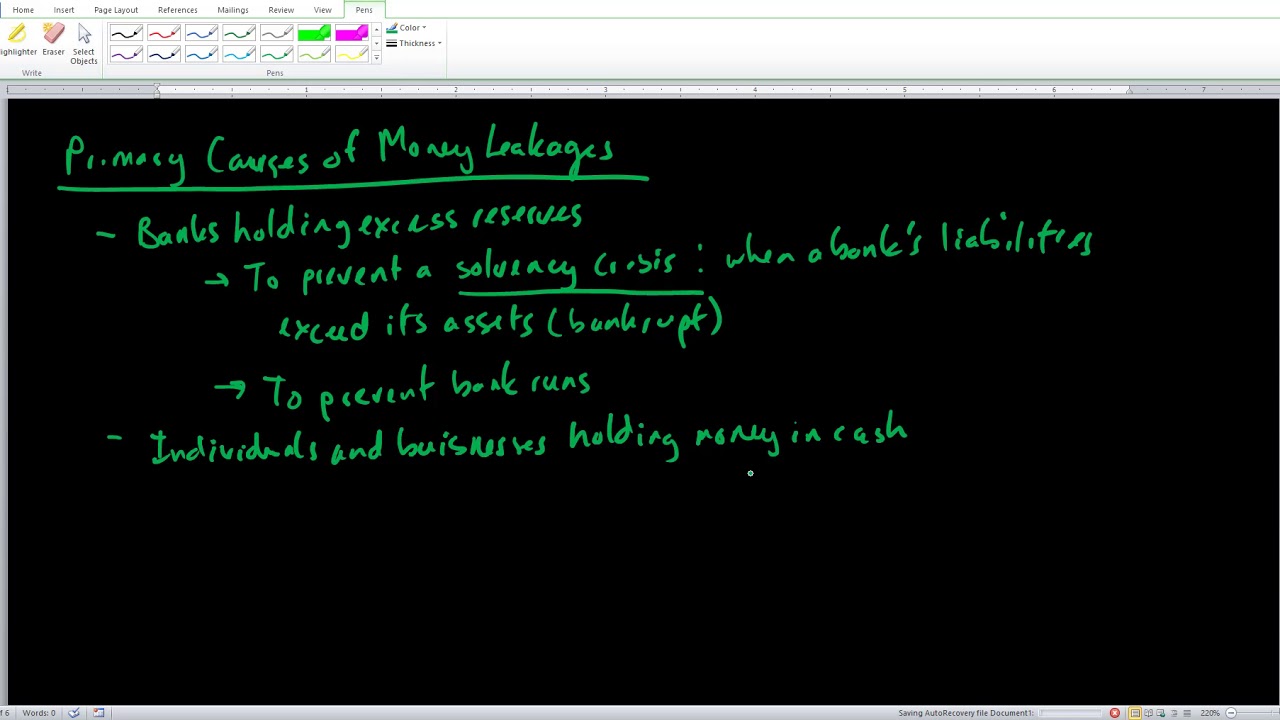 ECO 2013 Macroeconomics -- Chapter 12.05: Money Leakages and The ...