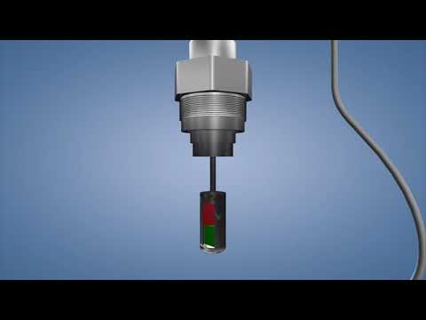 ViscoSense®3D - YouTube