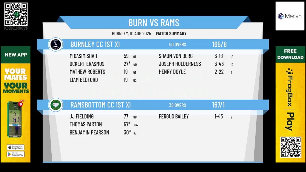 Burnley CC 1st XI v Ramsbottom CC 1st XI - YouTube