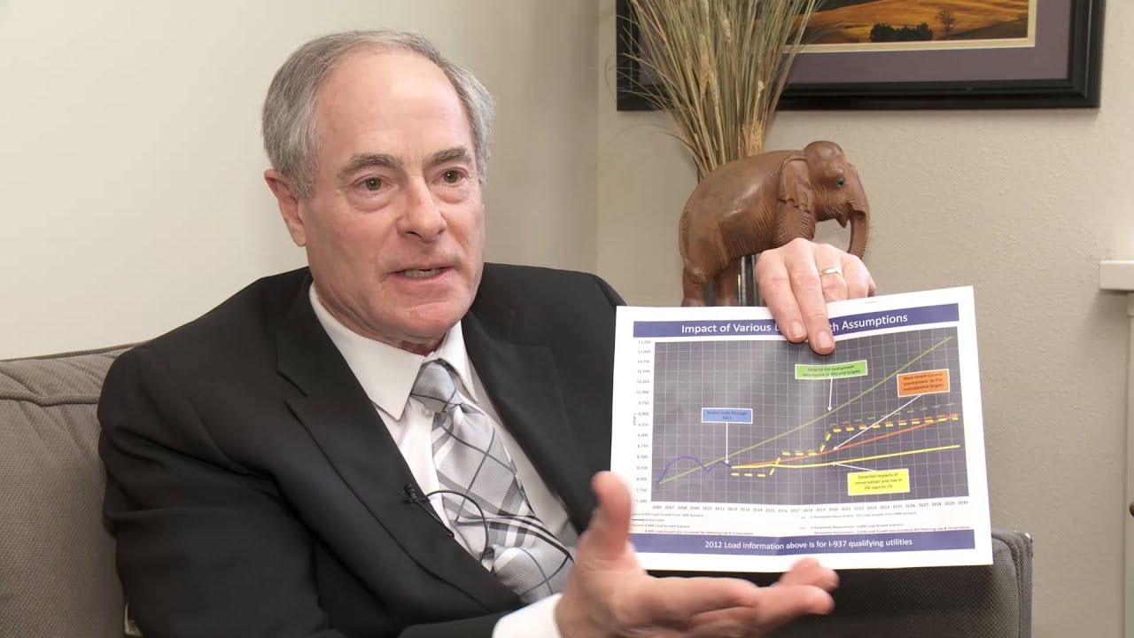 Nealey 020215 - YouTube