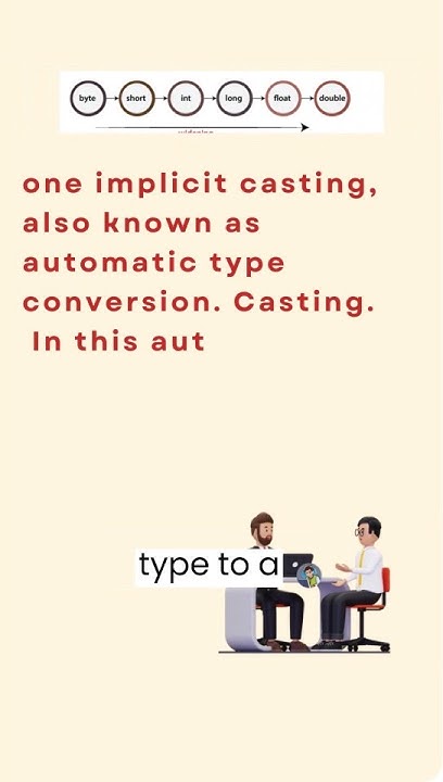 what is type casting in java ? Java interview Question 16 #java #interview - YouTube