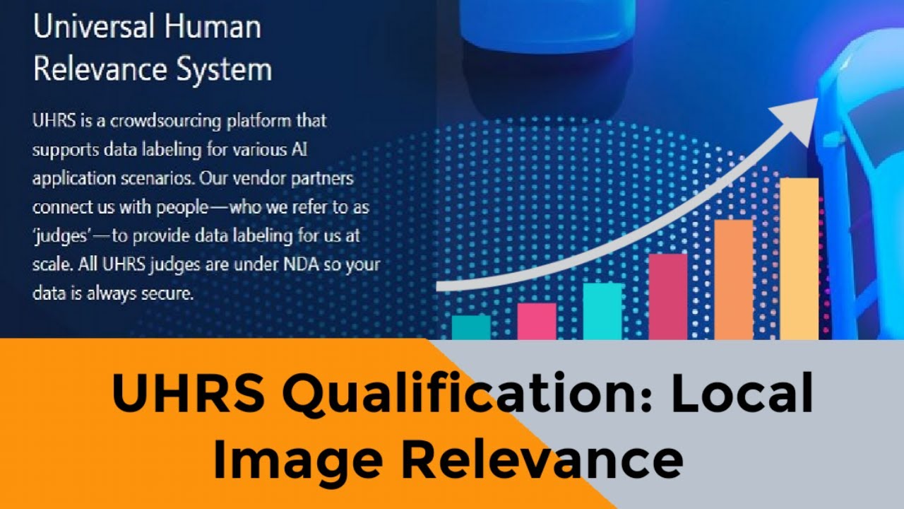 Local Image Relevance: UHRS Qualification - YouTube