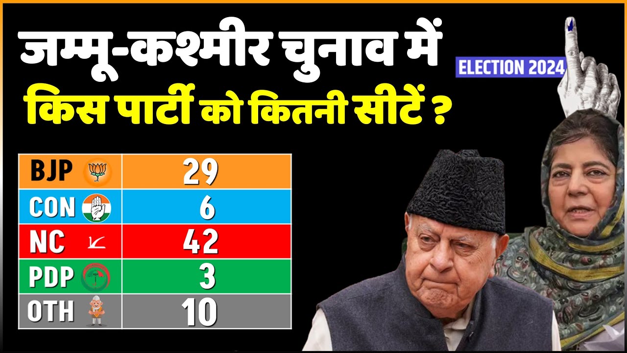 Jammu And Kashmir Assembly Election Result 2024 | Jammu Kashmir ...