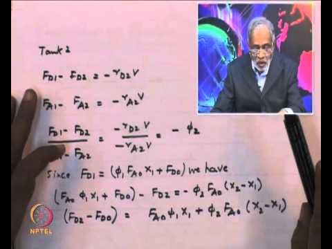 Mod-01 Lec-08 Multiple Reactions – II - YouTube