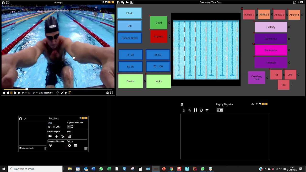Swimming stroke and timing analysis using the Nacsport video analysis ...