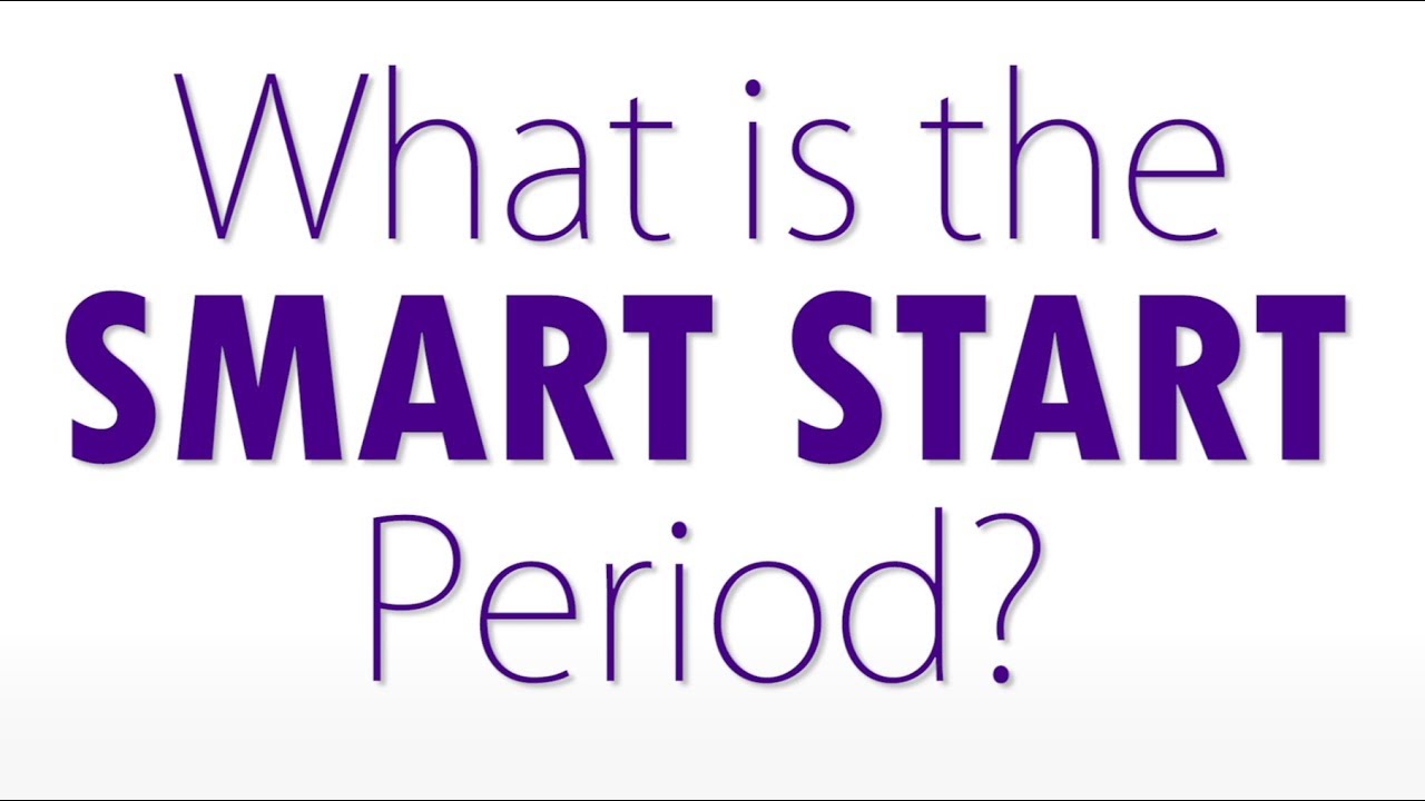 Welcome Monat Market Partner - ep. 3 What is your "Smart Start" Period ...
