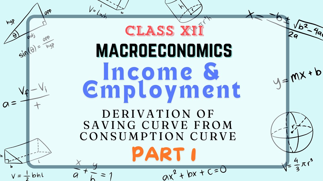 Macroeconomics Derivation Of Saving Curve Part 1 Class12 Macroeconomics Cbseboard