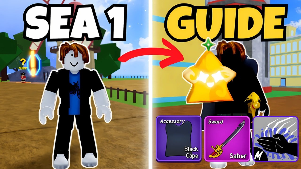 Blox Fruits COMPLETE First Sea Beginner's Guide! - YouTube