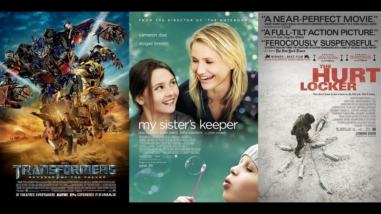 Time About The Movies - June 26, 2009 - YouTube