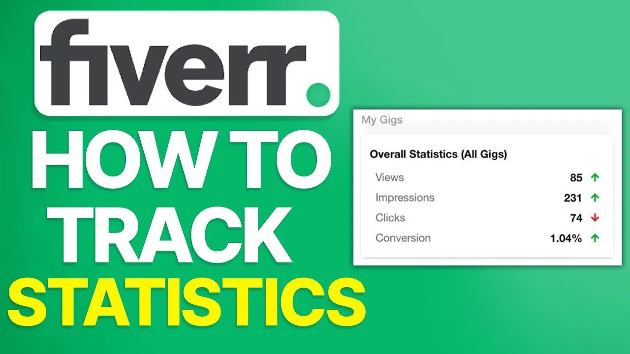 Track Fiverr Gig Statistics (Impressions, Clicks, Views & Orders ...
