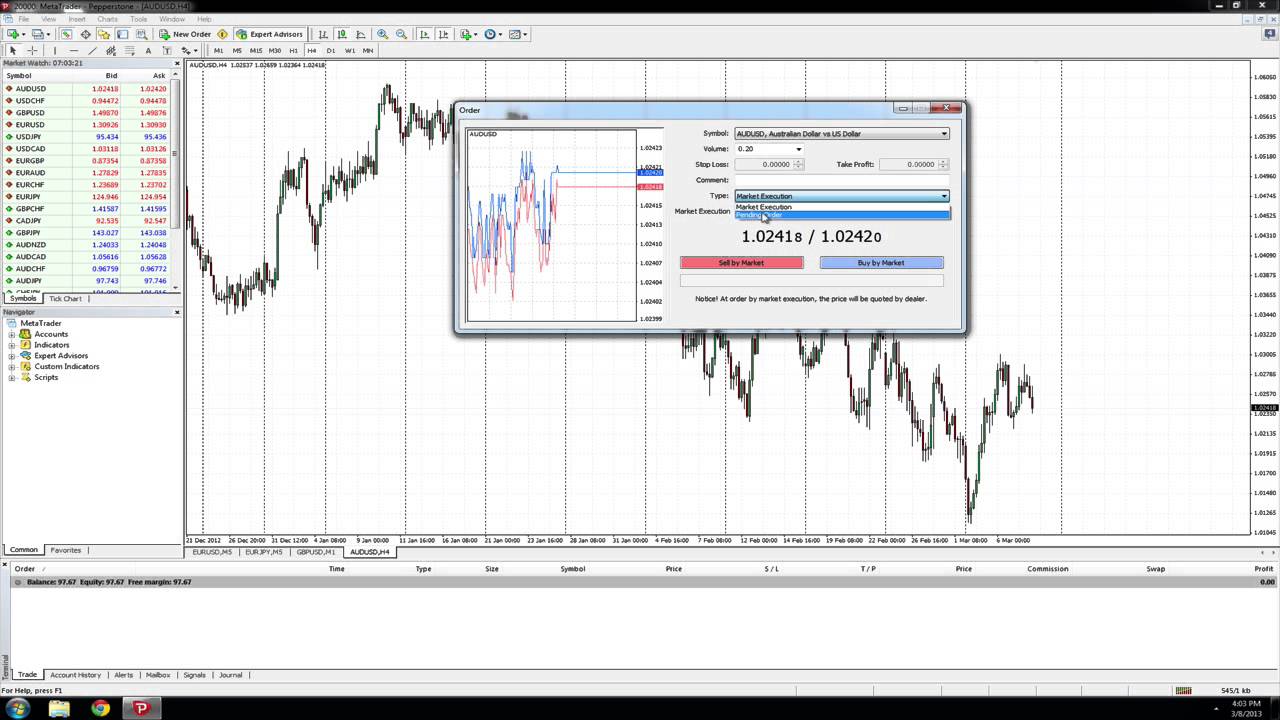 How to place a pending order in Metatrader 4 - YouTube
