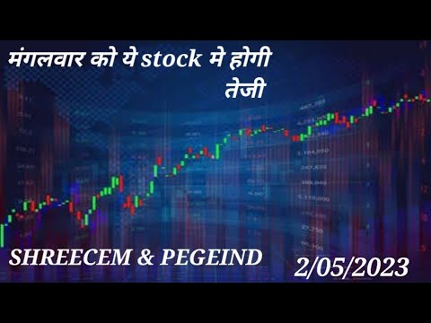 Stocks analysis Tuesday. Stocks prediction Tuesday. Stocks strategy ...