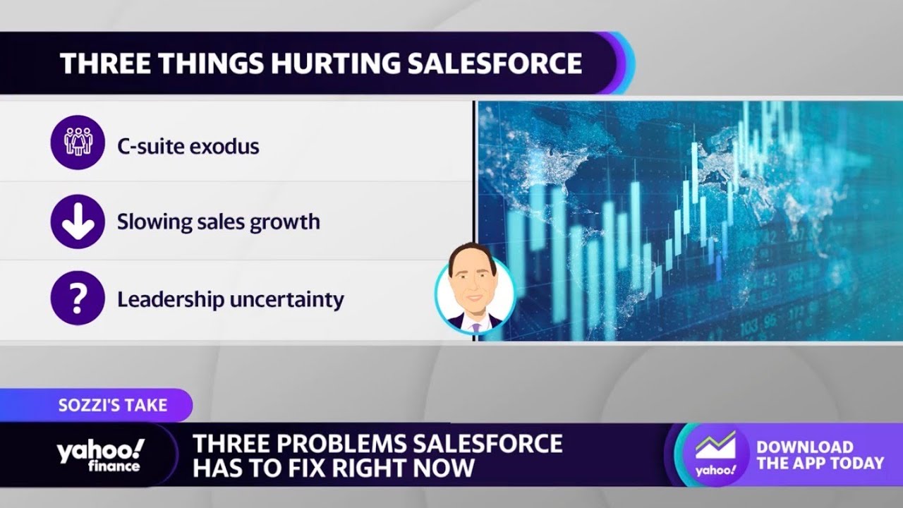 3 problems destabilizing Salesforce right now - YouTube