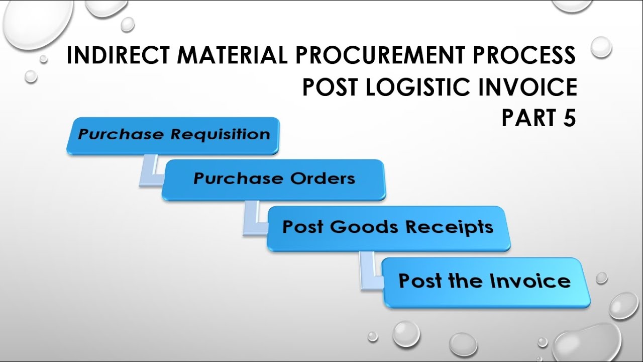 Indirect Material Procurement Cycle in SAP-MM SAP S/4 Hana Post ...