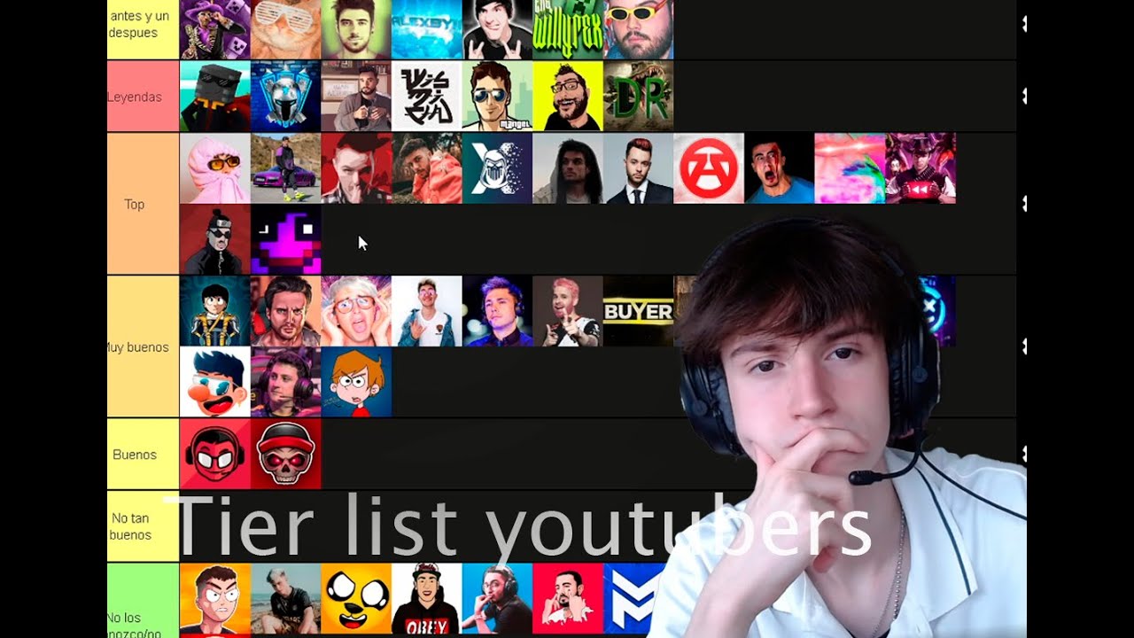 Tier List De Youtubers YouTube tier-list-de-youtubers-youtube