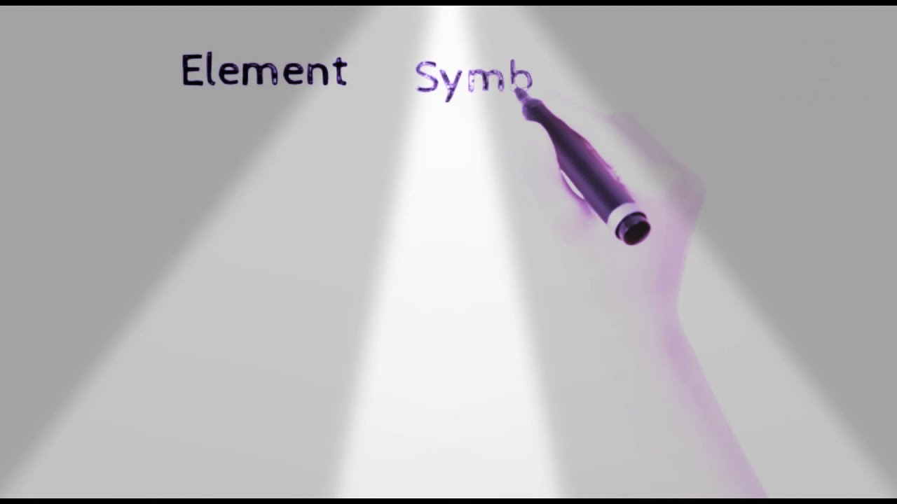 Important elements and their Latin names , symbols - YouTube