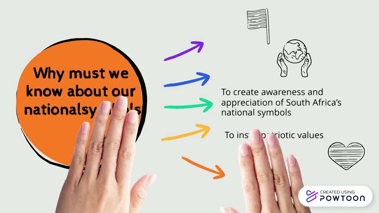 Introduction to SA national symbols - YouTube