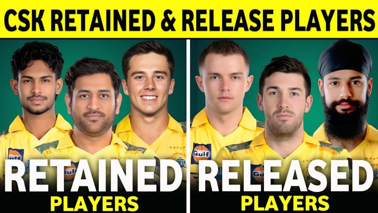 CSK Retained & Released Players List IPL 2026 | CSK New Squad 2026 ...