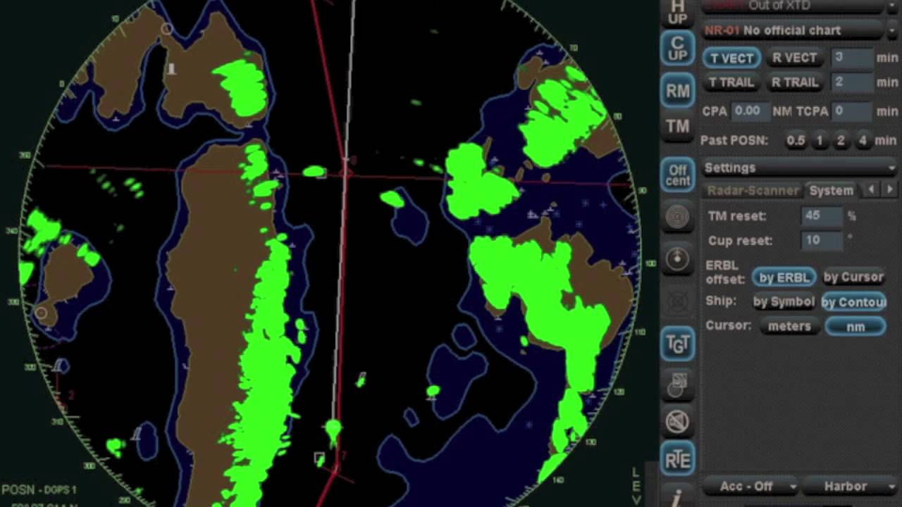 BN Marin Elektronik presents Transas Network Radar - YouTube