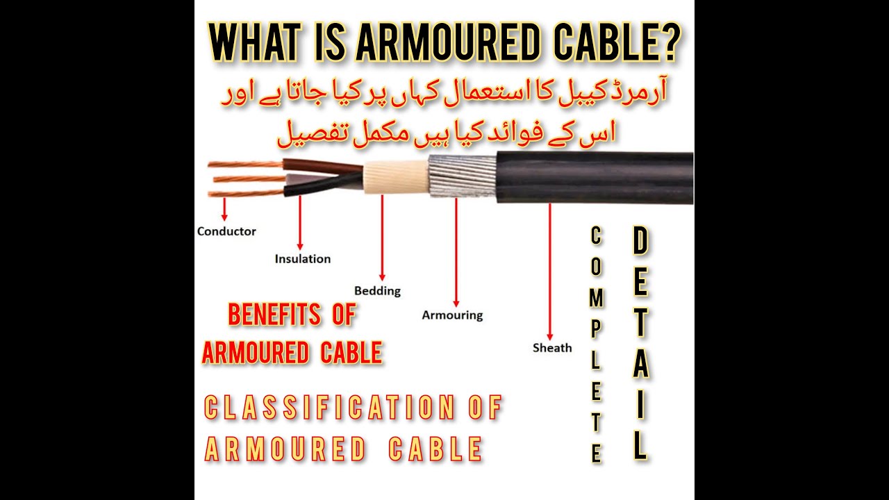 Armoured cable,Benefits of armoured cable,parts of armoured cable and ...