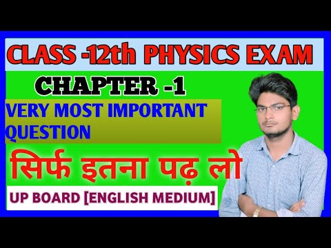 Class 12th physics up board english medium||Class 12 physics ka paper ...