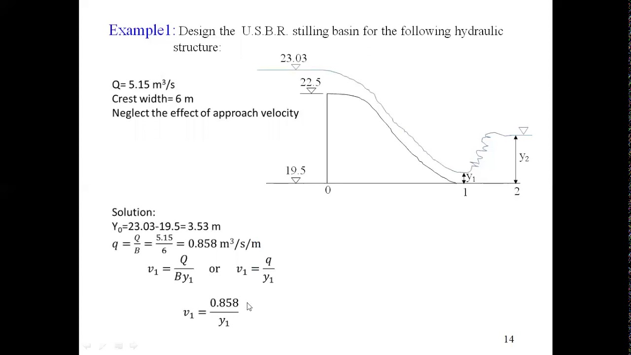 Stilling basin part 2 - YouTube