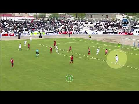Efran ISMAYILOV | best passes 2014/17