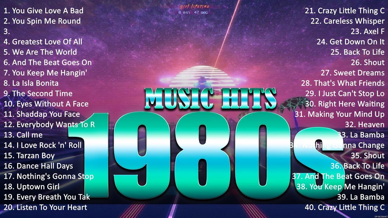 80s Greatest Hits Playlist ~ Old School Songs ~ Best Of Oldies But ...