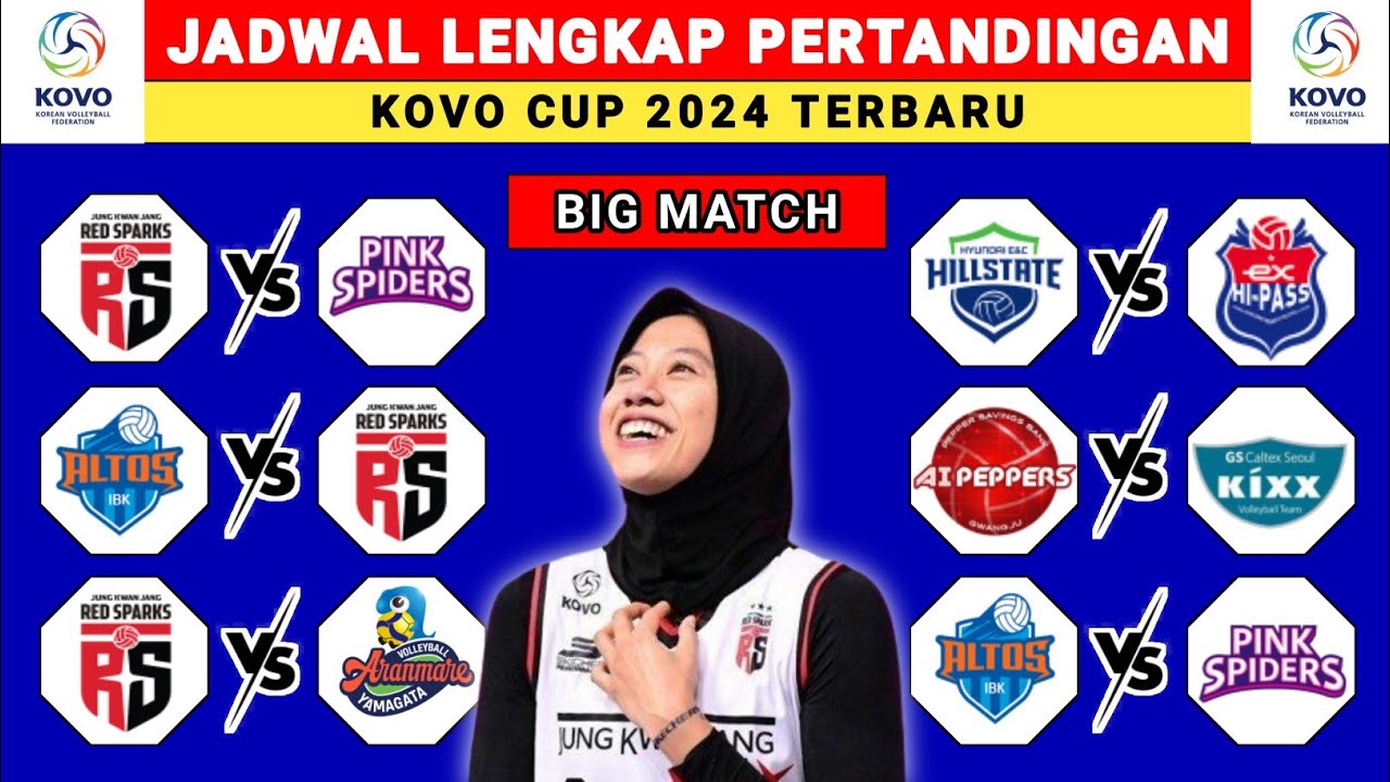 Megatron 🔥🔥🔥 Jadwal Kovo Cup 2024 - RED SPARK VS PINK SPIDER - Jadwal Red Spark Kovo Cup 2024 ...