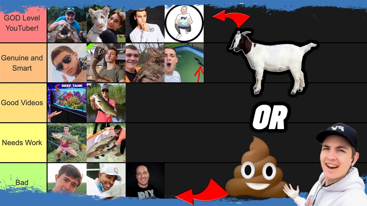 Rating Popular Fish YouTubers! Ft. Paul Cuffaro, Finatic, The king of ...