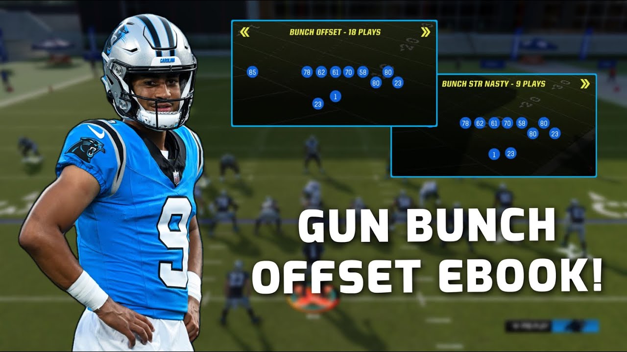 Gun Bunch Offset/Bunch Strong Nasty E-book! Best Offense in Madden 24 ...