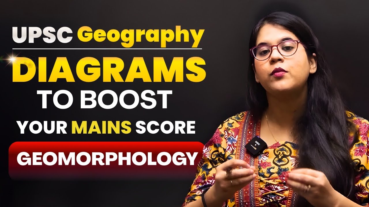 Essential Geography Diagrams to MASTER UPSC Mains Geomorphology - YouTube