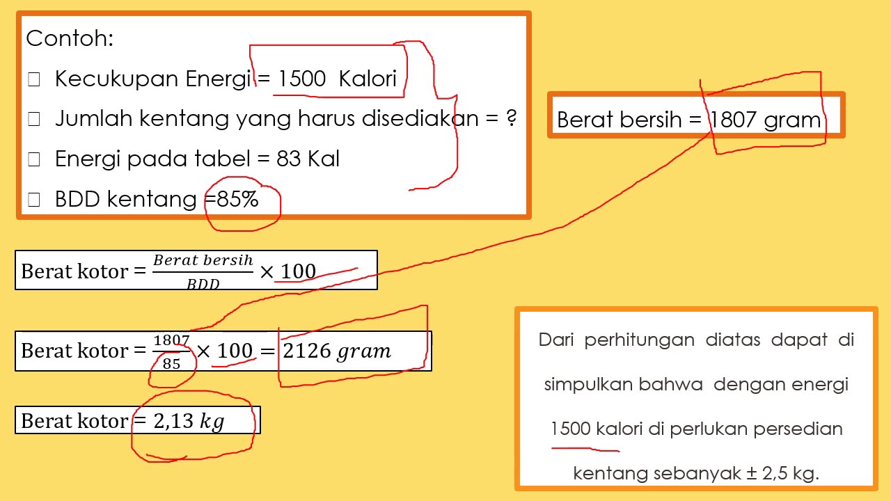 Daftar Komposisi Bahan Makanan DKBM - Bagian 2 (SMK Kuliner) - YouTube