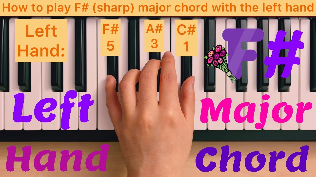 Piano Lesson 131: How to play F# (sharp) major chord with the left hand ...