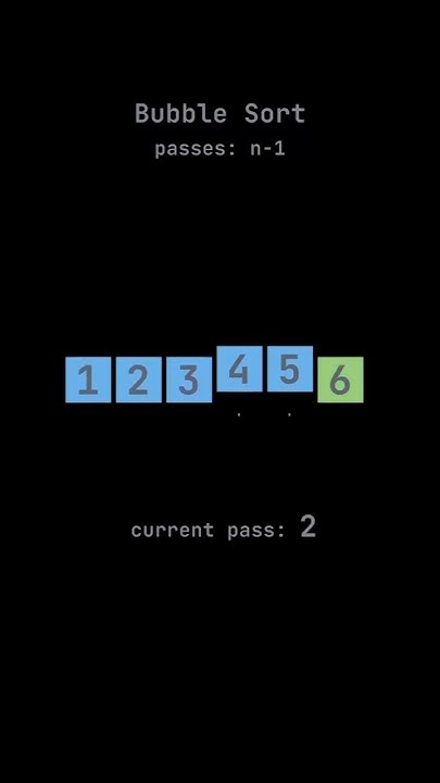 Learn Bubble Sort technique in DSA #dsa #webdevelopment - YouTube