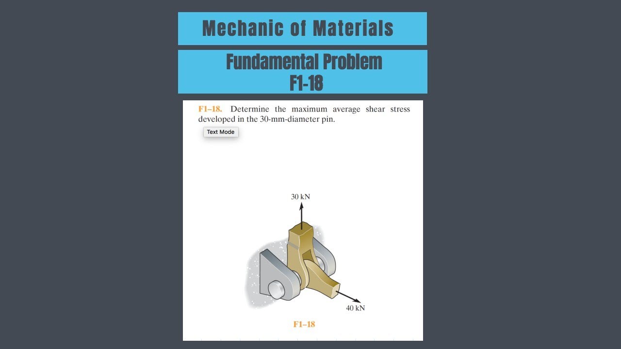 F1-16 Determine the maximum allowable force P that can be applied to ...