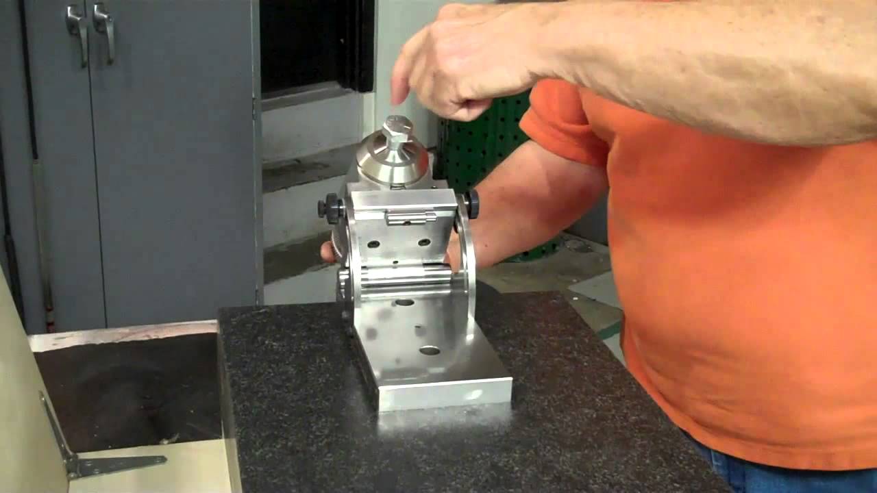 5c rotangle - YouTube