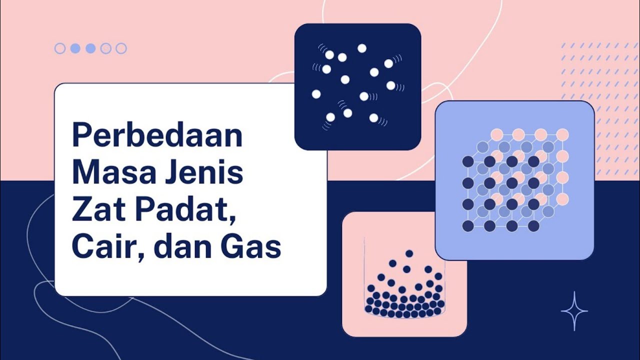 Perbedaan Masa Jenis Zat Padat, Cair, dan Gas - YouTube