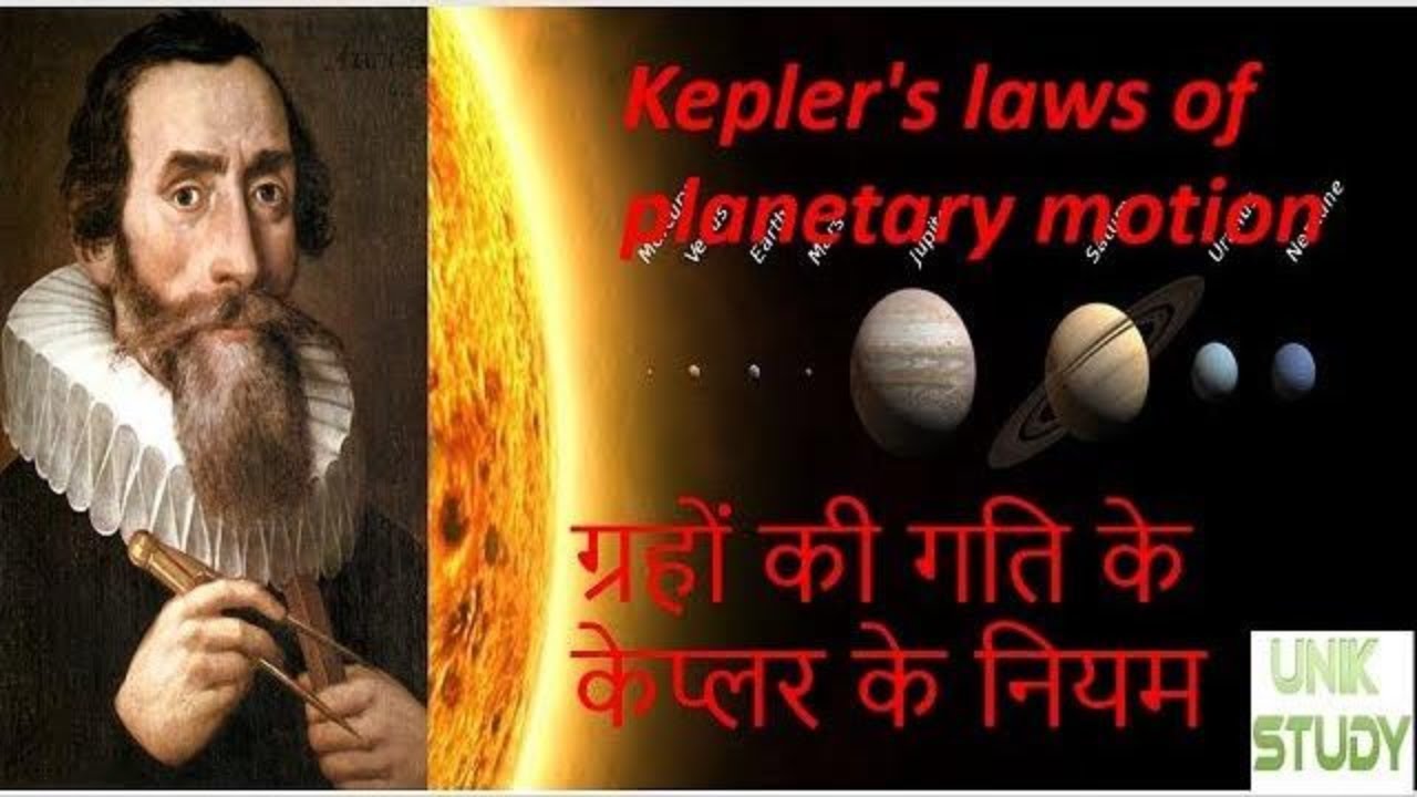 Simply explained the three laws of kepler| law of planetary motion ...