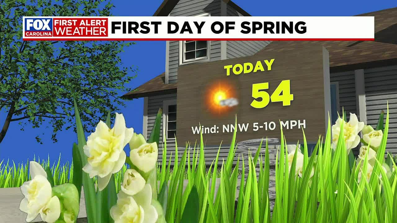 First Alert Freeze continues into Tuesday morning, then a warmup - YouTube