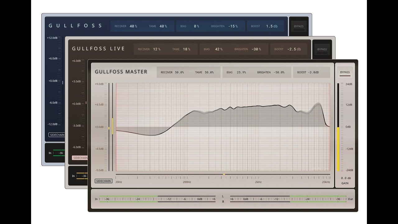 Introducing Sound Theory Gullfoss in India - exclusively on SudeepAudio ...