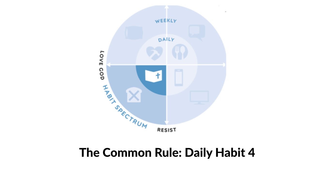 The Common rule Daily Habit 4 - YouTube