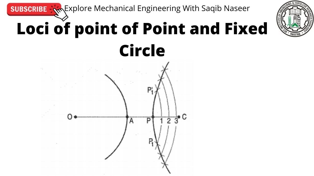 Loci of Point Equidistance from point and circle - YouTube